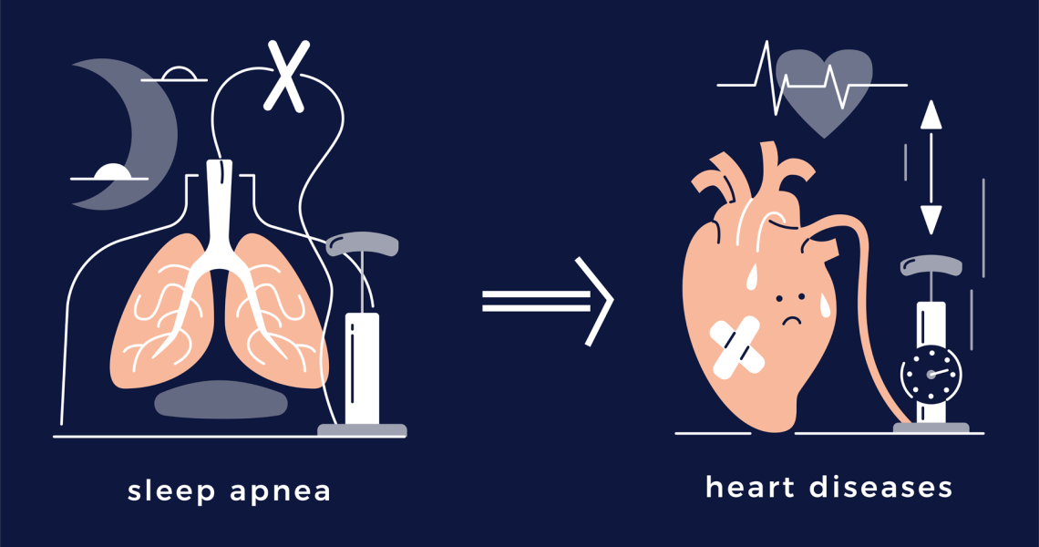 GW Researchers Receive $3.3M to Research Novel Therapies for Heart ... GW Researchers Receive $3.3M to Research Novel Therapies for Heart ...
